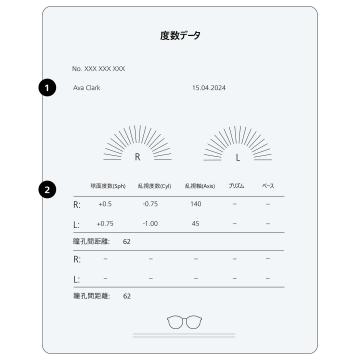 Prescription guide